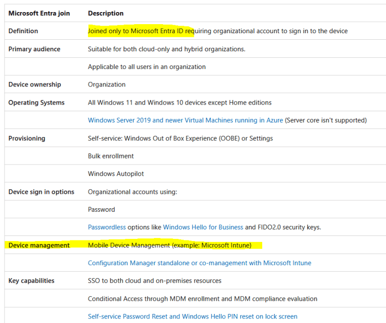 Conditional access- Require MFA to Register or Join Devices – Steven's Event Log